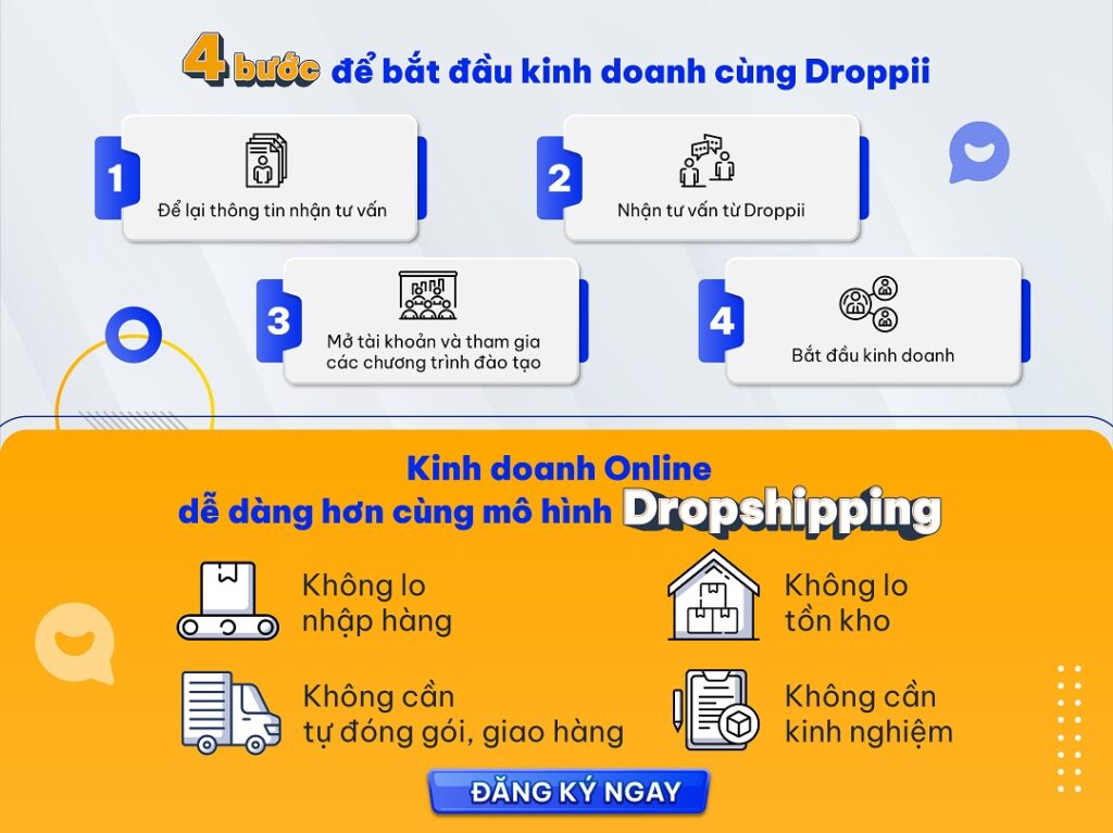 Droppii là gì? Công ty Droppii có phải là đa cấp hay lừa đảo như tin đồn?